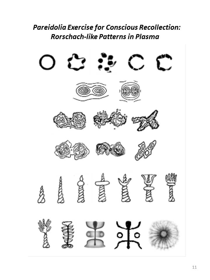 Plasma Patterns Become Symbols: A Primer – The Portal of Creation